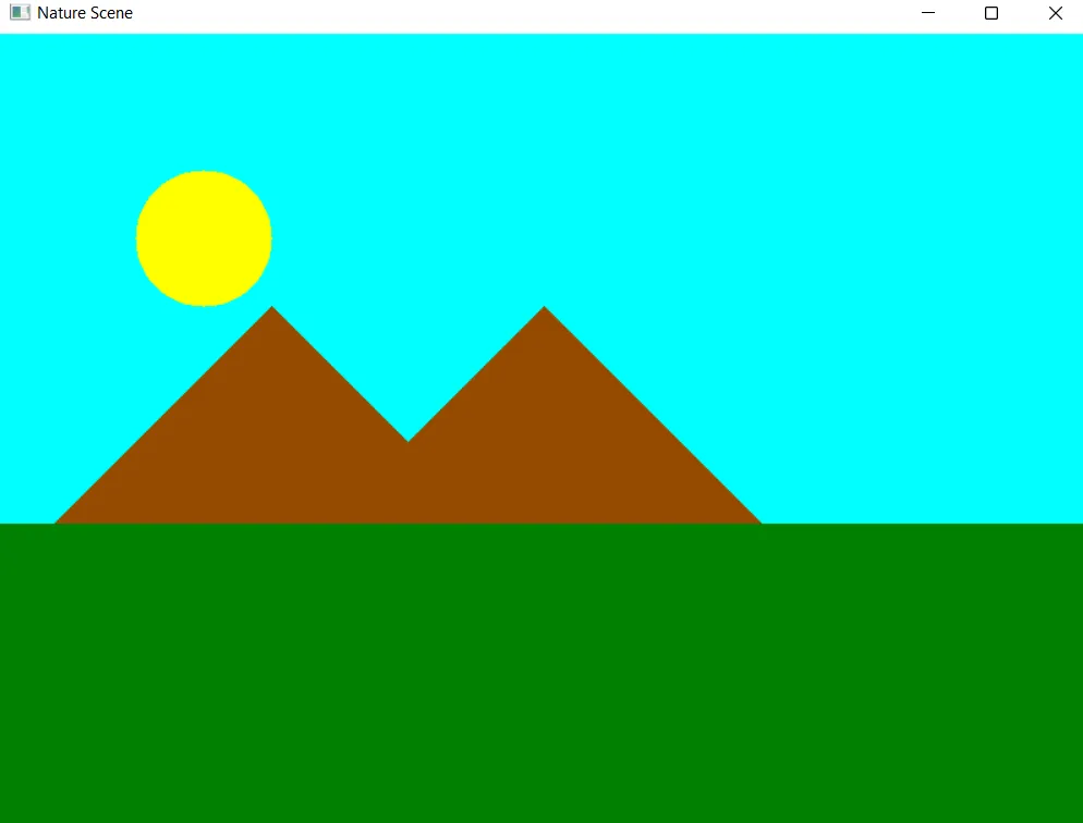 Python Project — Building a Simple Video Streaming Server using OpenCV | by Prasad A Parit | Medium