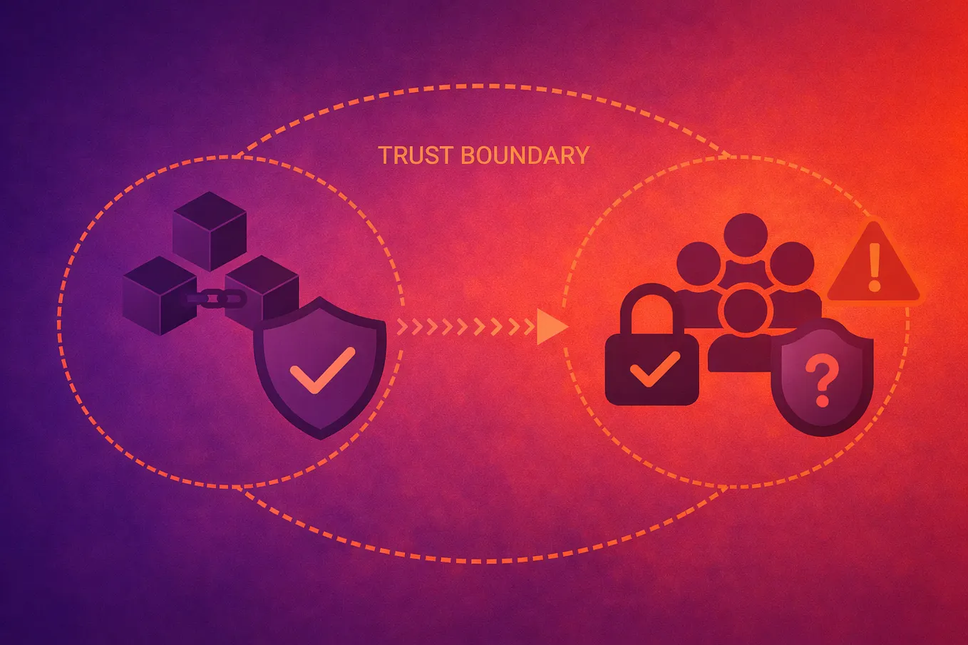 The Anatomy of a Flash Loan Attack: How Reentrancy Meets Price ...
