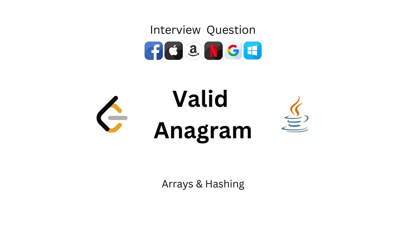 Contains Duplicate — Leetcode Java Solution Techsoftware