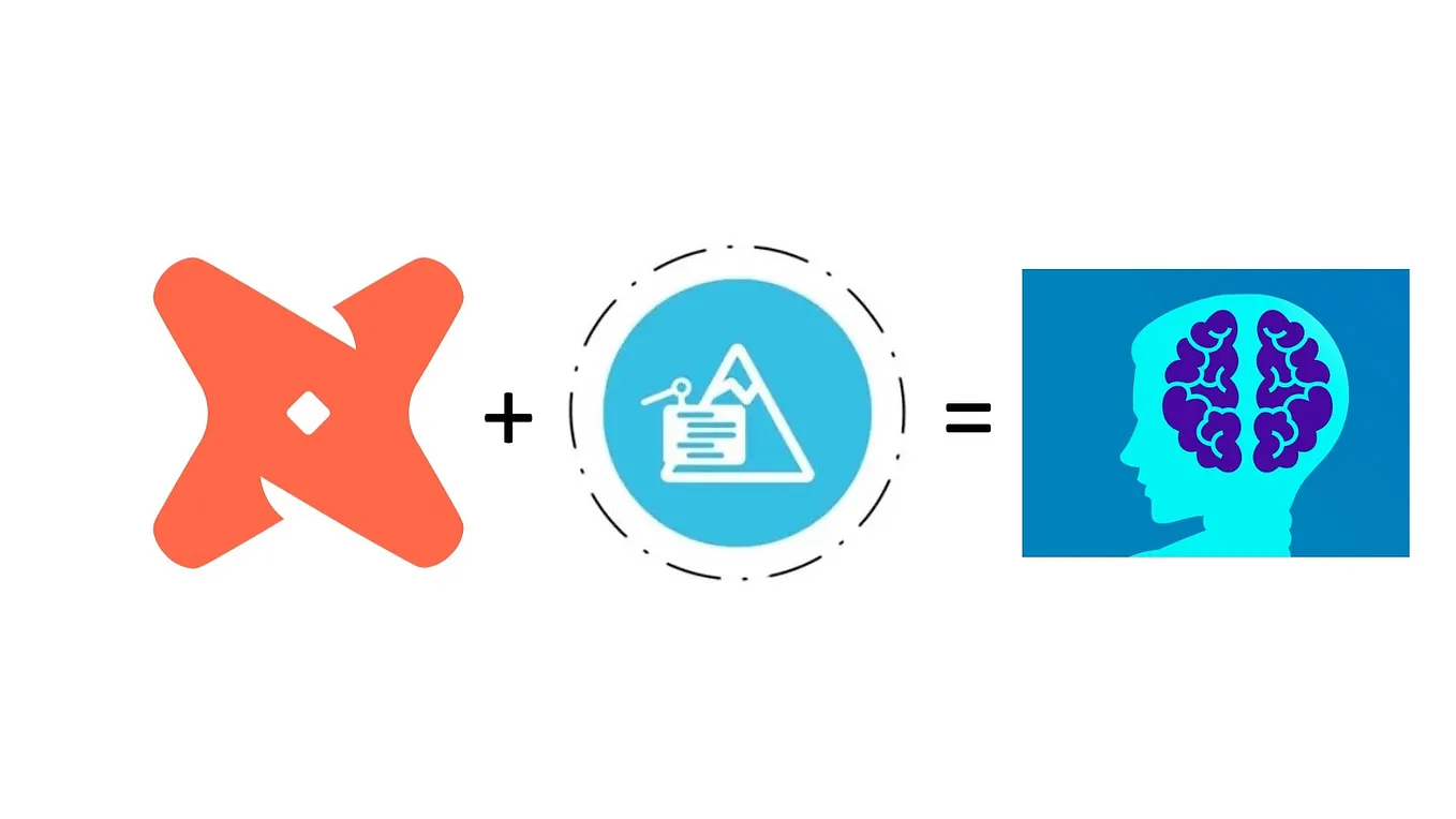 How do FUTURE grants work in Snowflake? | by Krishna Kakatur | Medium