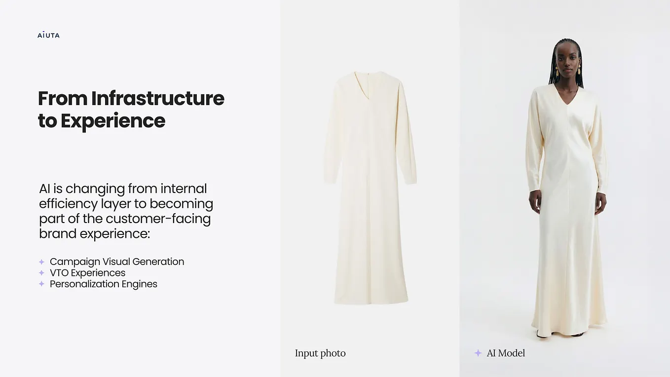 Can AI scale creativity in luxury fashion brands without diluting the ...