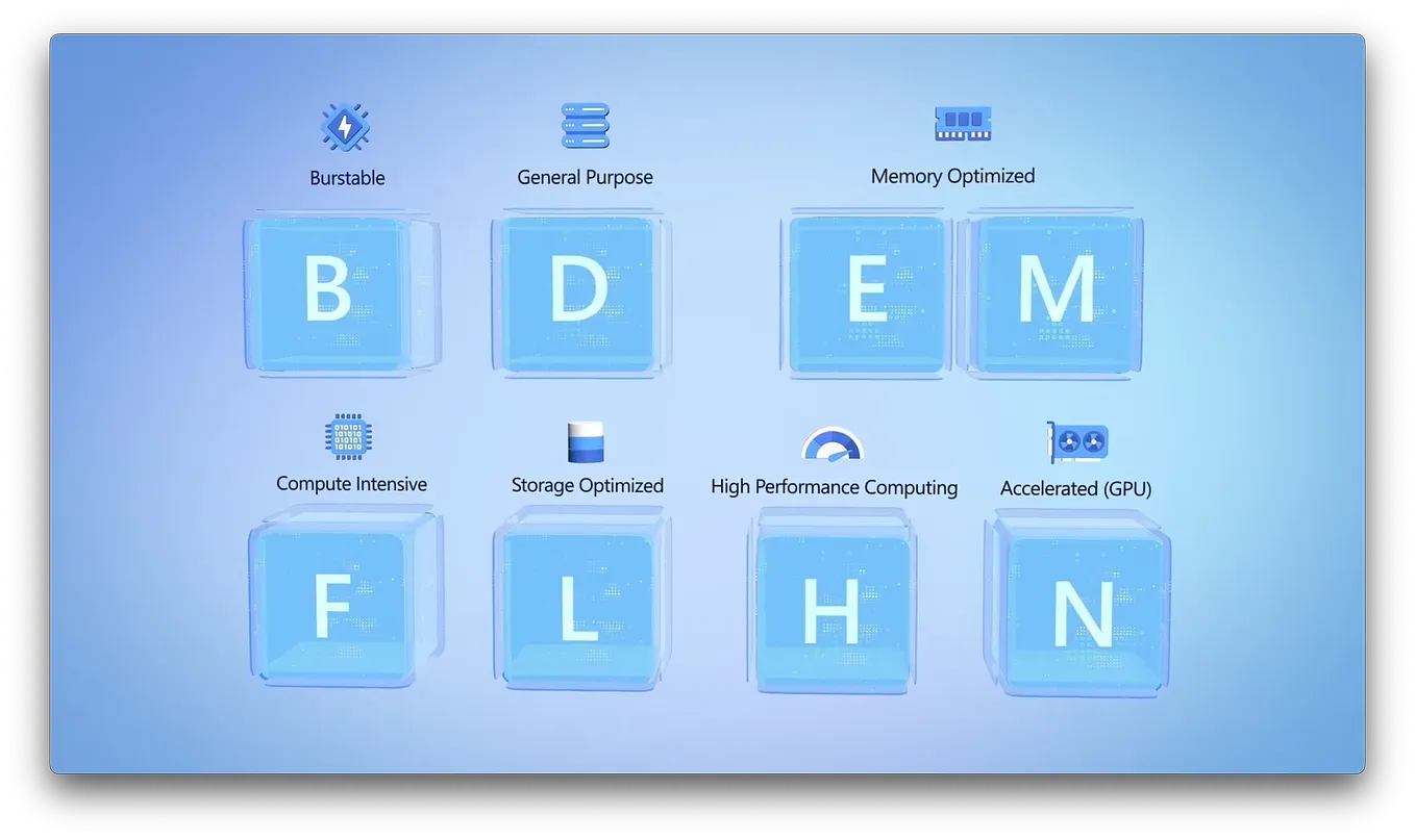 Running IBM ACE in Docker container on Ubuntu | by Ivan Slavka | Medium