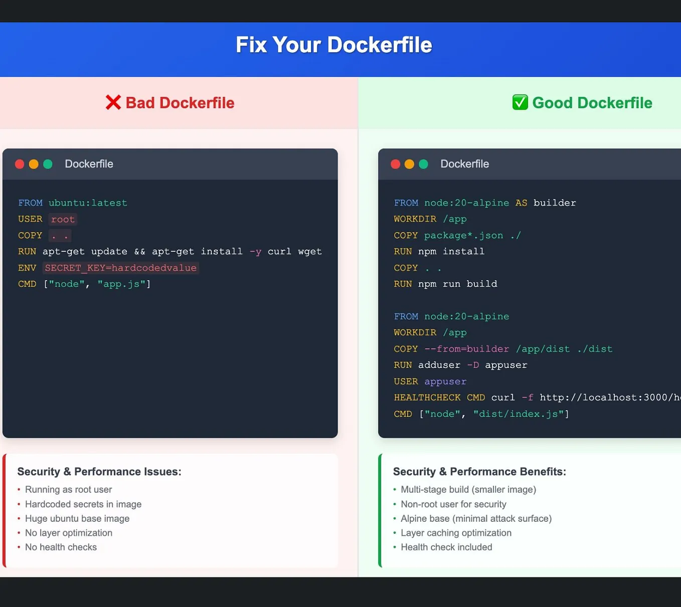 Deploying vIDM through VMware Aria Suite Lifecycle | by Lubomir Tobek ...