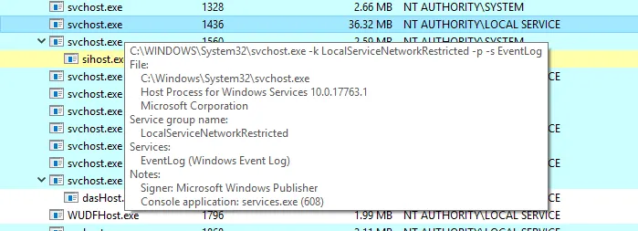 Windows User Access Logs (UAL). Overview | by svch0st | Medium