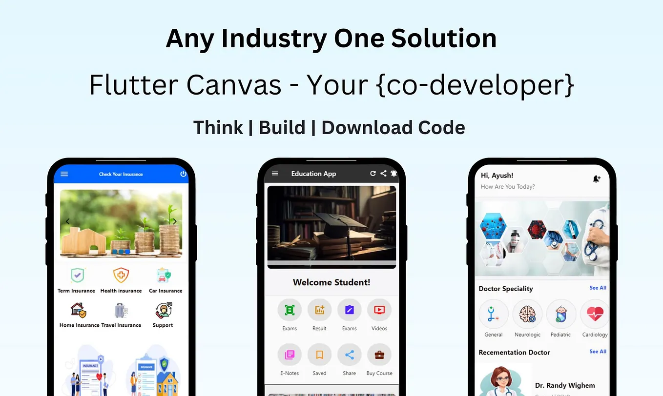 Getting Started with Riverpod: A Comprehensive Guide for Flutter Developers | by Ayush mathur ...