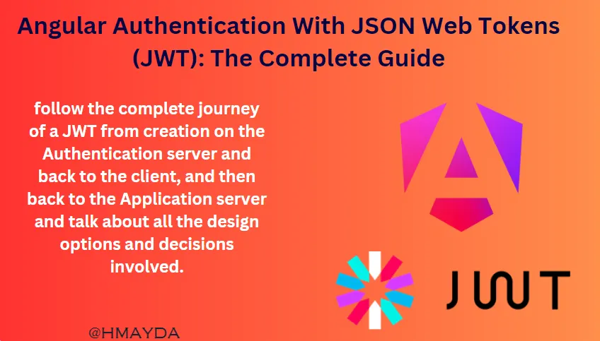 Angular @Input: Complete Guide. Learn how to use the Angular @Input… | by Abdoessamadhmayda | Medium