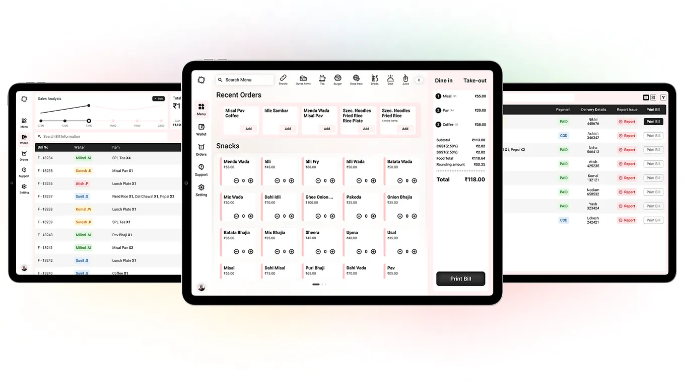 UX Case Study: Electricity a Wicked Problem | by Bhavesh Kapoor ...