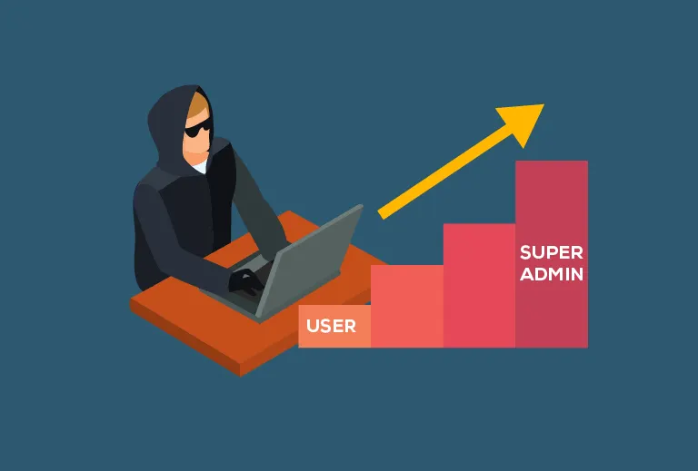 HTB Password Attacks — All Questions and Answers Part 3 (Pass the Hash ...