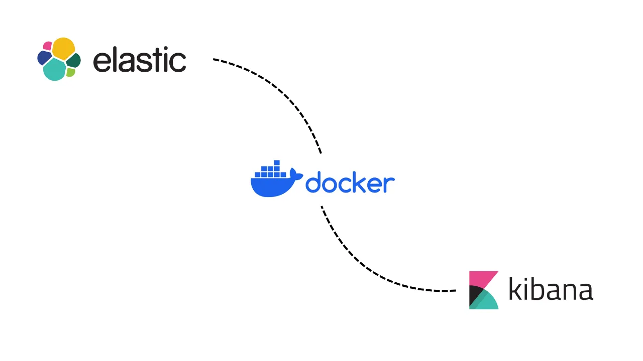 Automatically Start Docker Containers On Server Restart Or When Stopped By S Karthik Medium