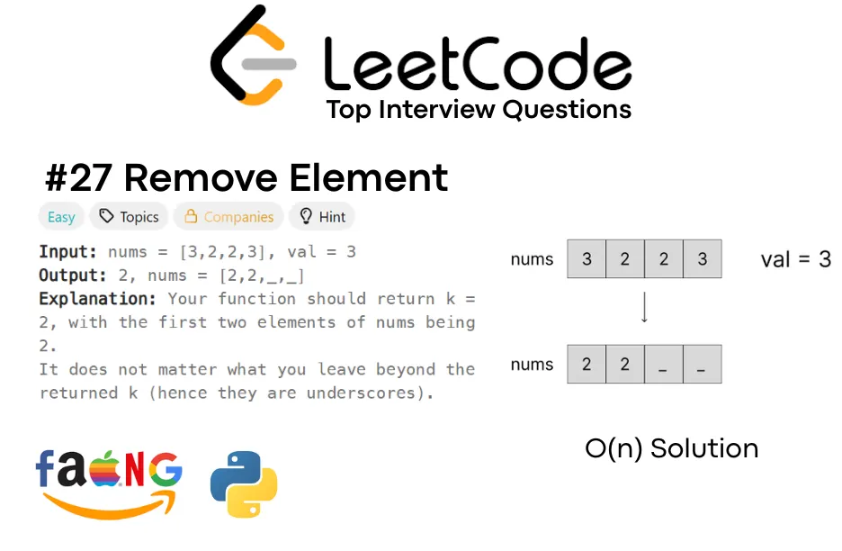 LeetCode #4: Median of Two Sorted Arrays — Python Solution (Explained Simply) | by Kanika Sharma ...