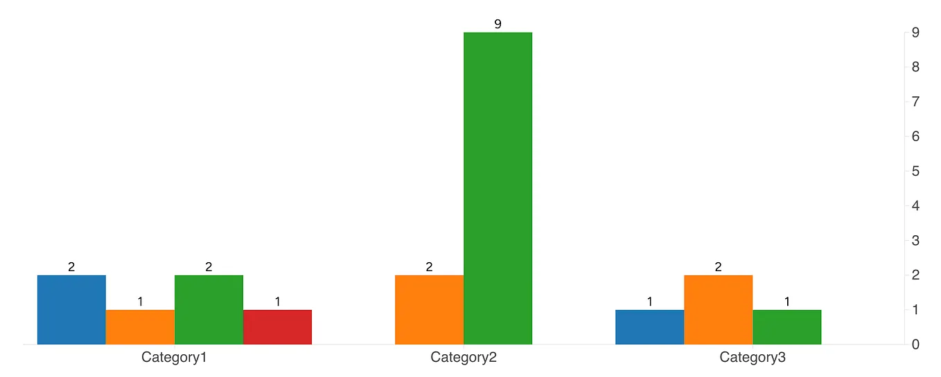 Precision-Safe Rendering of Large-Coordinate CAD Drawings in Three.js ...