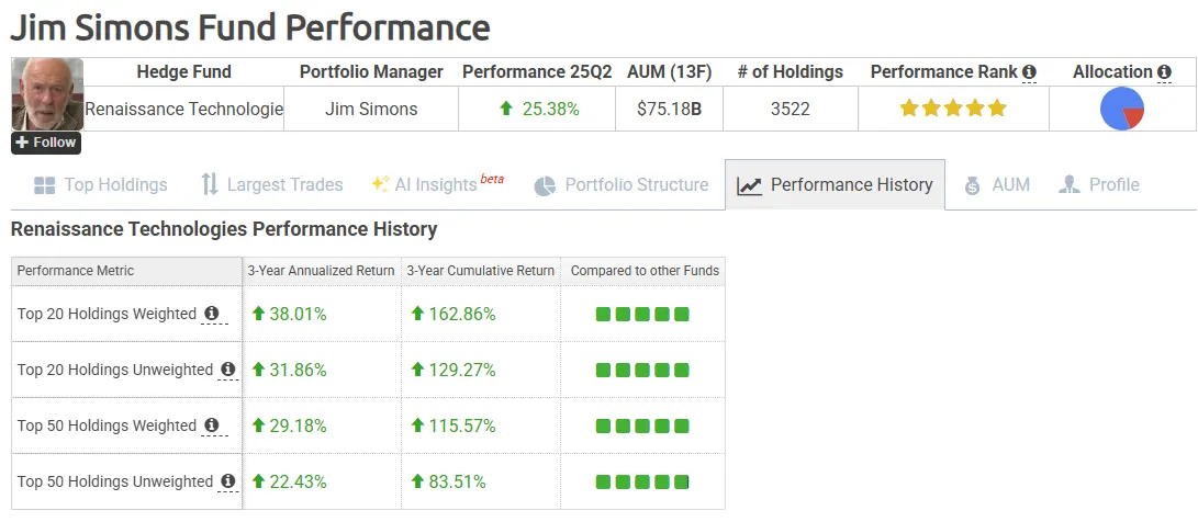 Inside Aladdin: BlackRock’s Secret Trading Engine | by MarketMuse | Medium