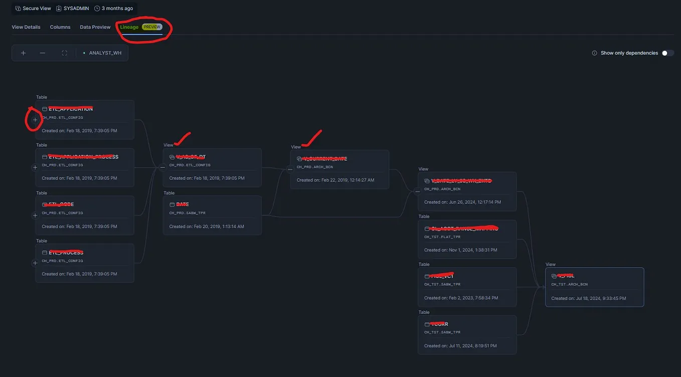 Snowflake Automatic Task Suspend. Snowflake introduces automatic task ...