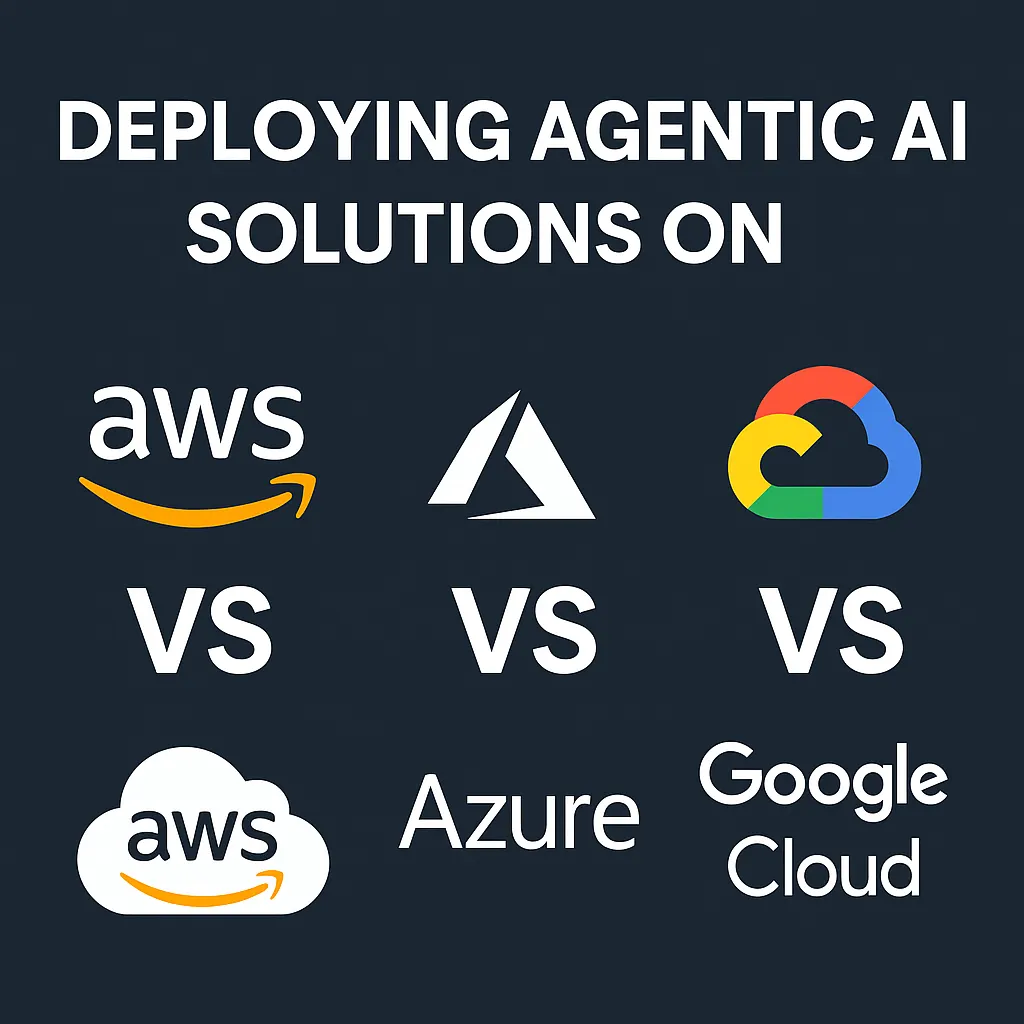 Serverless MCP: Hosting Model Context Protocol on AWS Lambda | by Arun Kumar Singh | AWS in ...
