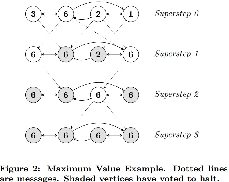 From Concept to Code: Building Your First MCP-Powered Agent on AWS (1) | by Jiao | AWS Tip