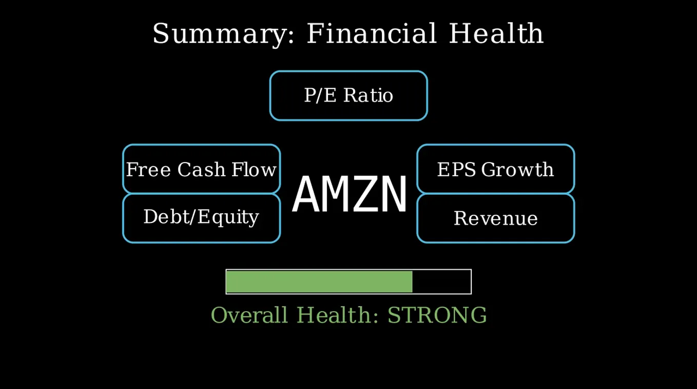 Financial Risk Modeling with Python | by Jayanta Parida | Medium