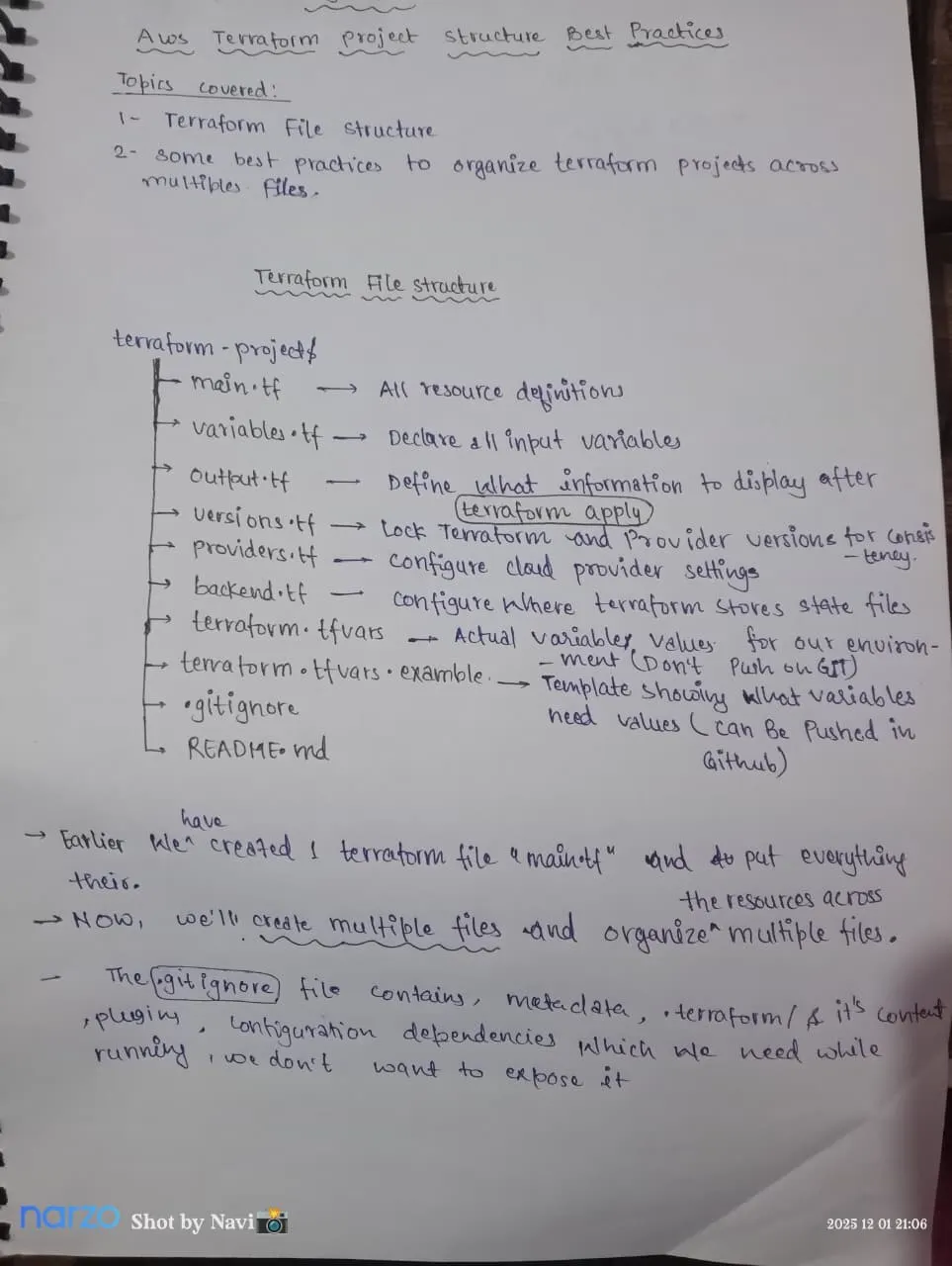 Day 5 — Build a 2-Tier Network in AWS VPC from Scratch ...