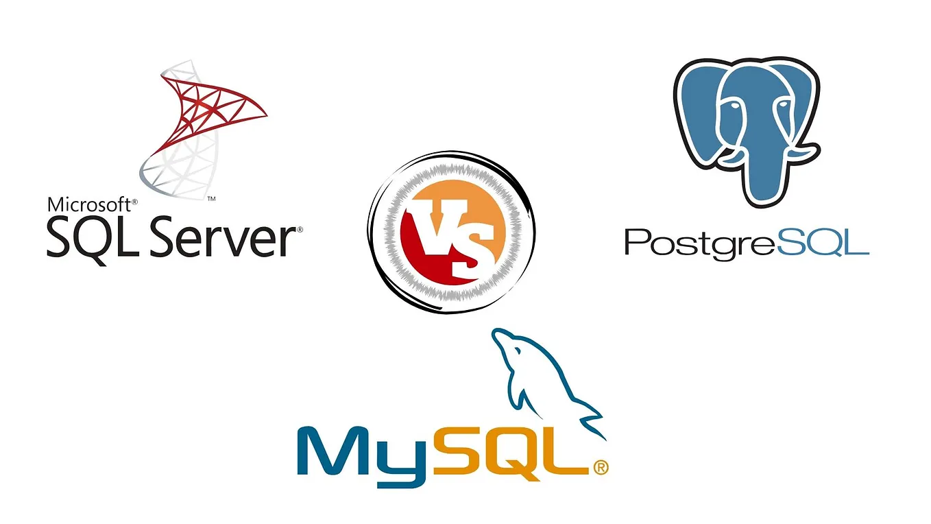 Understanding Indexing in SQL Server- The Good, the Bad, and the Ugly ...