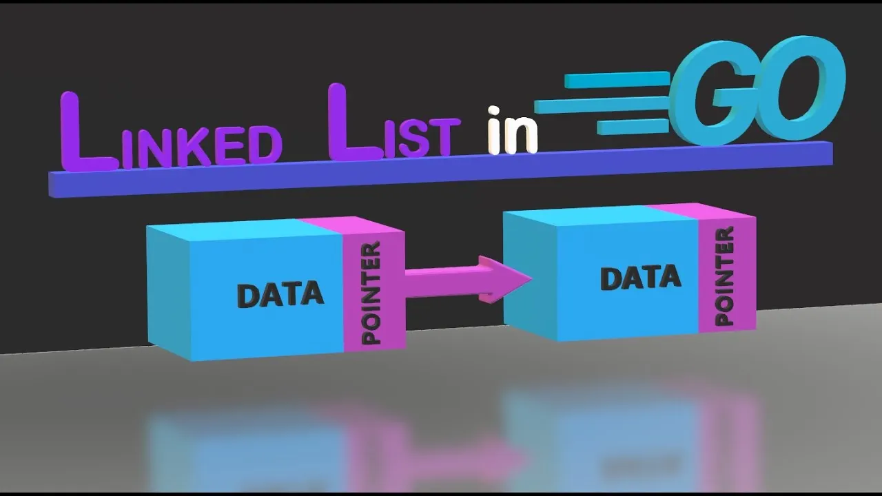 The most insightful stories about Linked Lists - Medium