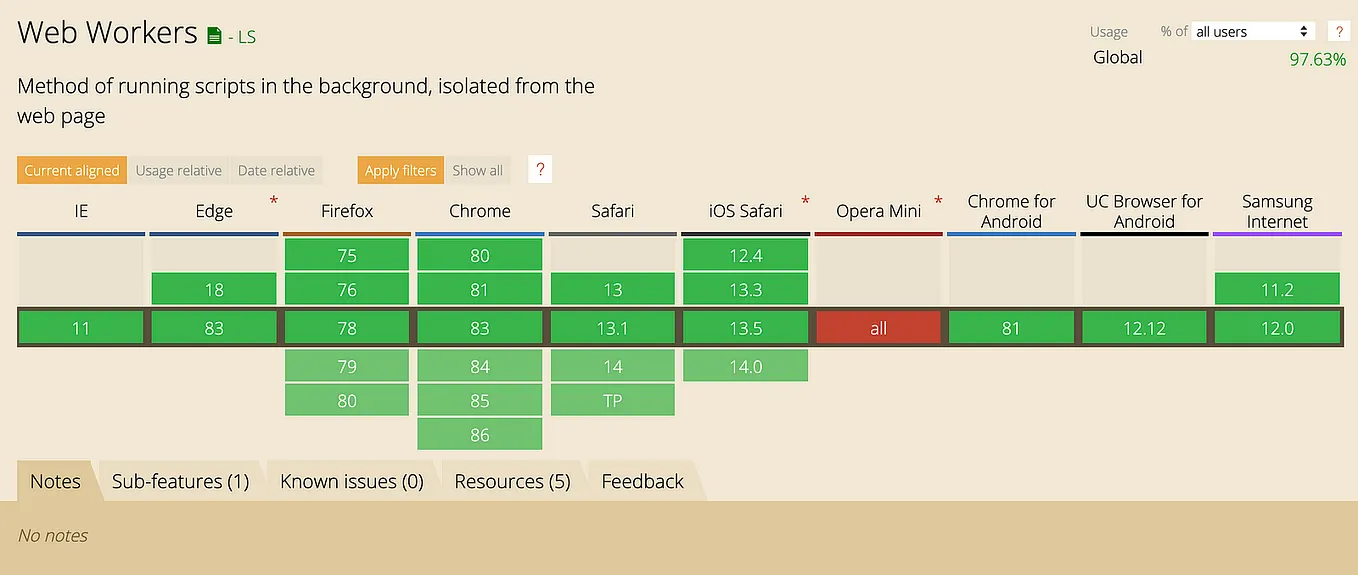Mathquill: A JavaScript Library for Creating and Editing Interactive Latex Mathematical ...