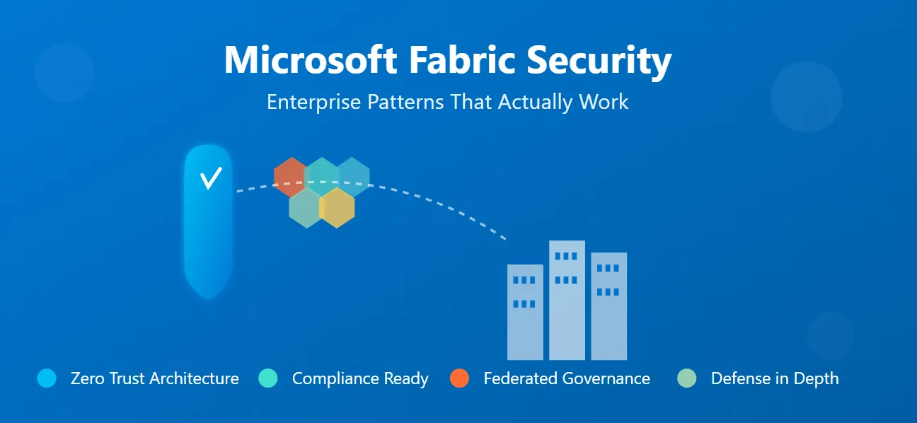 Uploading Files To Sharepoint From Azure Data Lake Storage Using Azure Data Factory And Logic