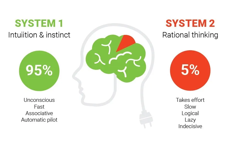 End-to-End SSL for n8n: Cloudflare, Let’s Encrypt, and NGINX | by ...