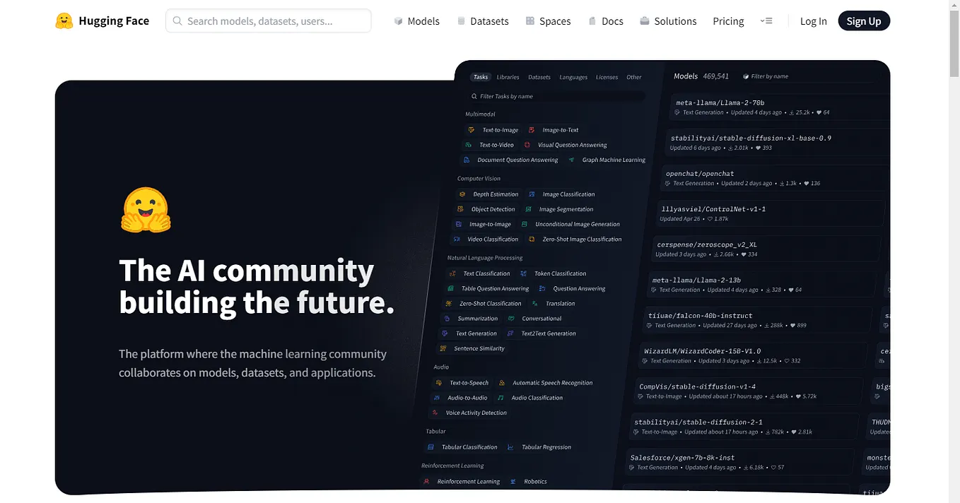 Fine-Tuning the Pre-Trained T5-Small Model in Hugging Face for Text Summarization | by Yuan An ...