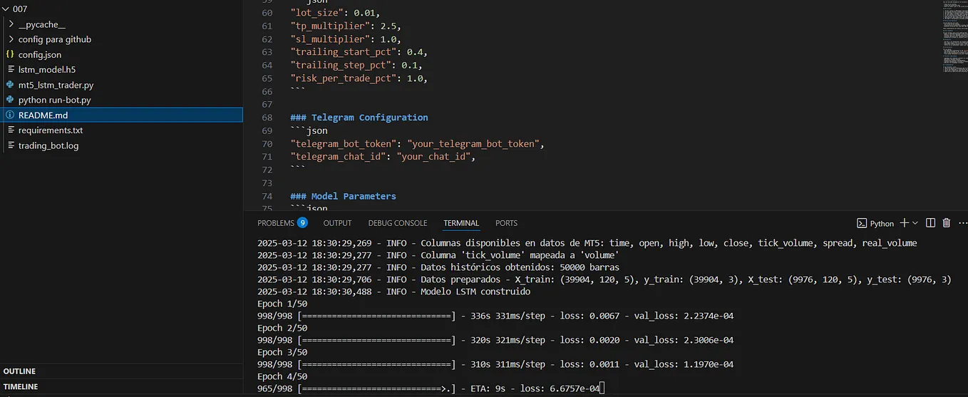 Building a Sophisticated Forex Trading Bot with Python and MetaTrader 5 v3 | by Javier Santiago ...