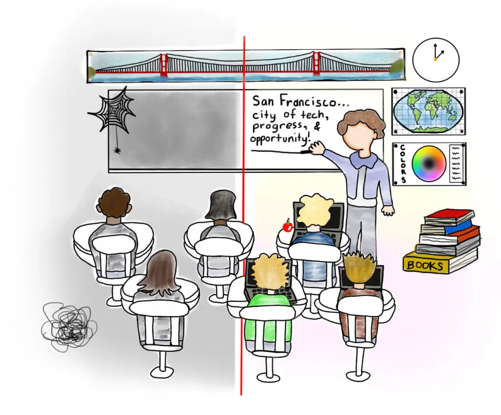 American School Dress Codes: A (Brief) History of Racial and Gender ...