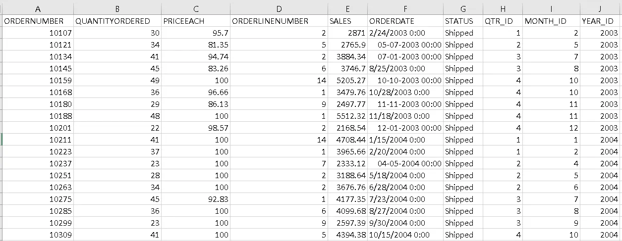 Gcs to BigQuery batch ingestion using dataflow. | by Shruti Ghoradkar ...