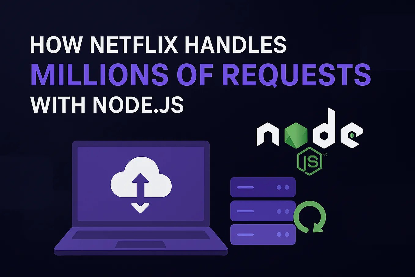 Node.js 2025: Webhooks the Right Way — Secure, Idempotent, Exactly-Once ...