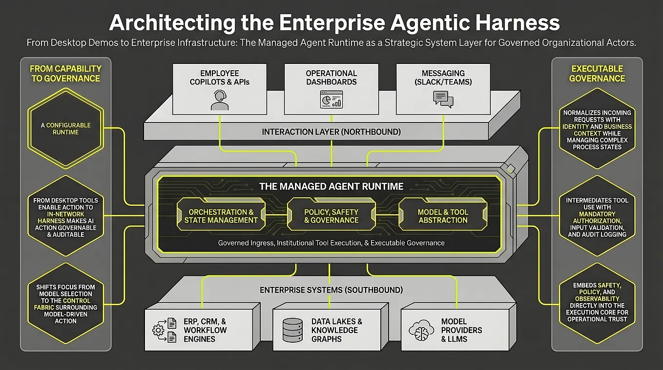 Understanding Palantir: Forward‑Deployed Engineers and the Making of an ...
