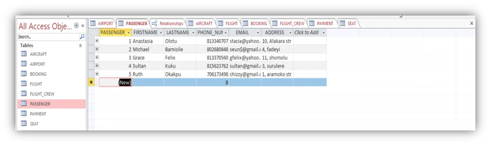 Mastering SQL with the Chinook Database: A Journey Through Music Data Analytics | by Chiamaka ...