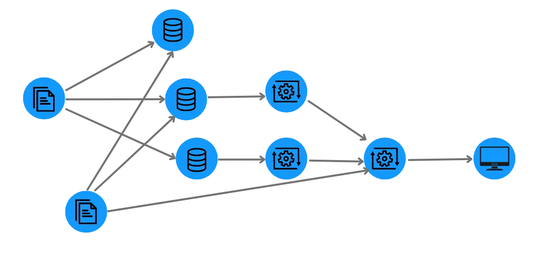 Databricks Vector Search: A Differentiated Approach | by Bricks of Data ...