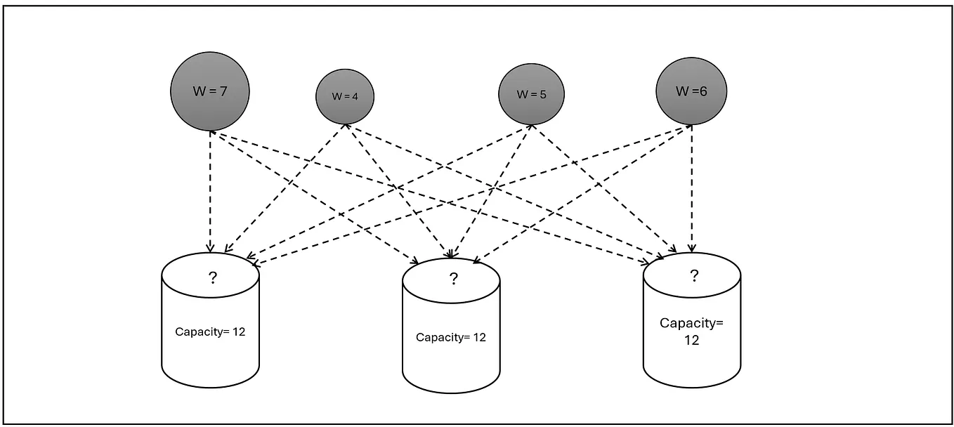Top 50 Mojo AI Prompts for Data Engineering, ETL Pipelines and Large ...