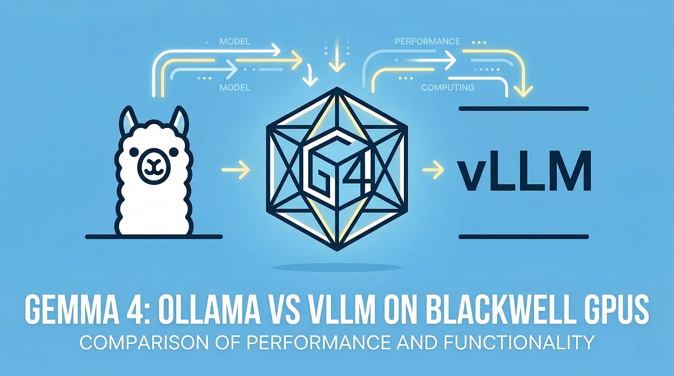 Upgrading to Blackwell GPU: PyTorch Compatibility, CUDA Support, and ...