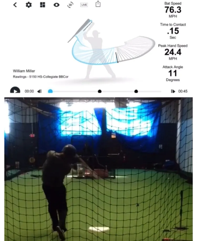 Principles of Training. Part 4: Variance | by Dream Big Athletics ...