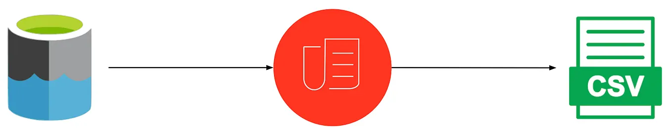 How to Utilize Databricks’ AI-Generated Comments and DBRX for Crafting NL-to-SQL Scripts in Your ...
