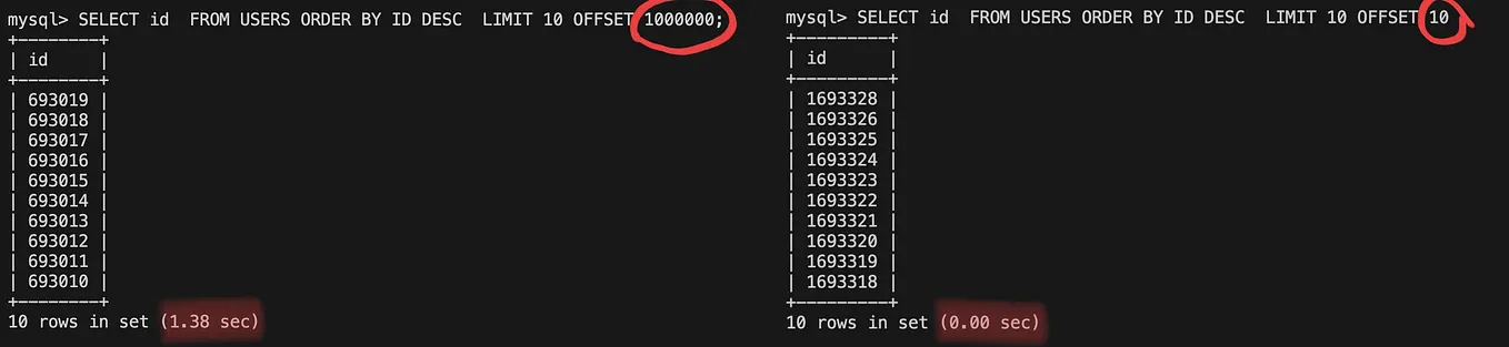 Ultimate Guide: Configuring Nginx as a Reverse Proxy to Host Multiple Apps on the Same Server ...