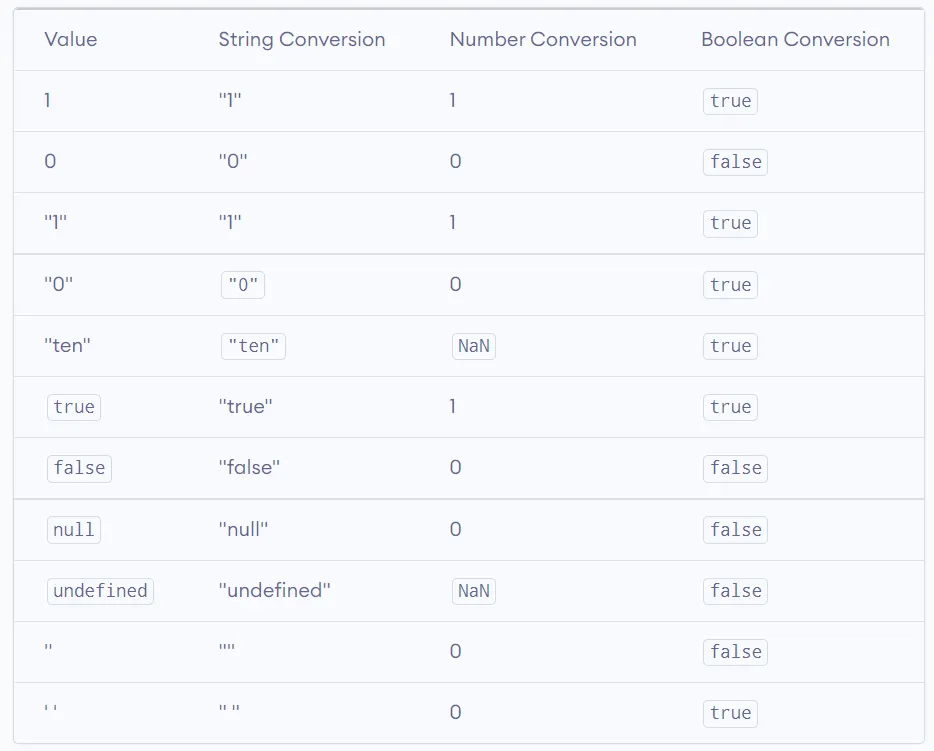 Debug with dotnet run(CLI). During the development phase… | by Jiang ...
