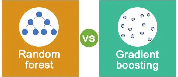 The Advantages and Disadvantages of Random Forest: A Comprehensive Look ...