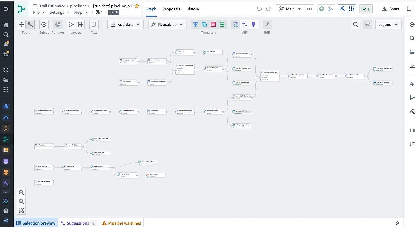 REST Data Connections in Palantir Foundry | by Adam Casey | Medium
