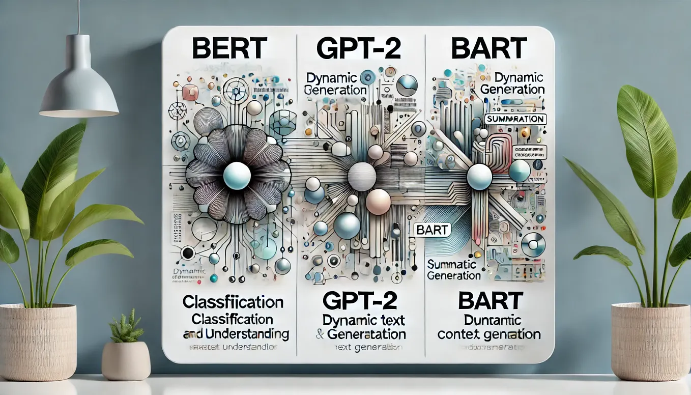 Fine-Tuning BERT for Text Classification: A Step-by-Step Guide with ...
