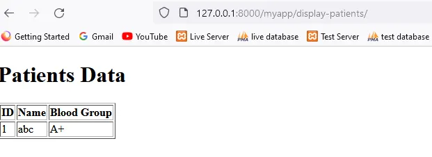 How To Insert Data To Database Using Django Through A Html Form By 0564