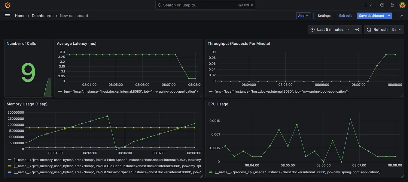 FIX Protocol: Building a Trading System using Java and Spring Boot ...