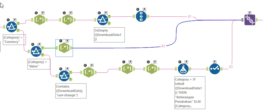 Alteryx Python Tools to Extract Text from Searchable PDF | by Astry ...