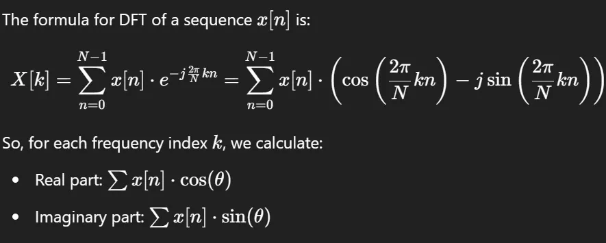 Computation of N point DFT of a given sequence x(n) and to plot ...