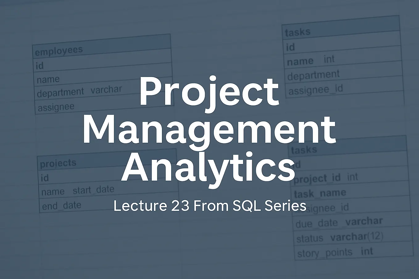 SQL Chapter 33 : IoT Device Data Analysis | by Rahul Mishra(AI Engineer) | Coding Nexus | Nov ...