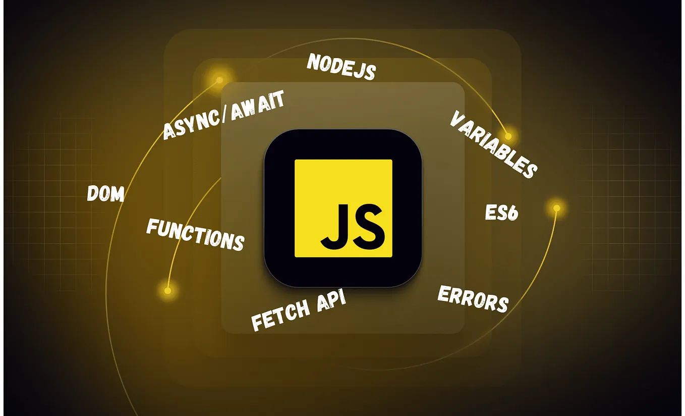 When to Use if vs. else if in JavaScript | by Echesa | Medium