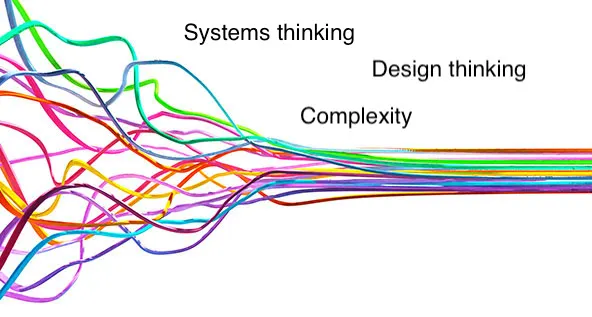 A triple diamond framework for the systemic design of relational ...